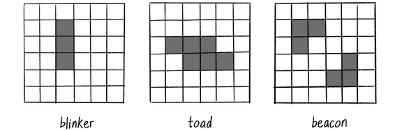 7. Cellular Automata / Nature of Code