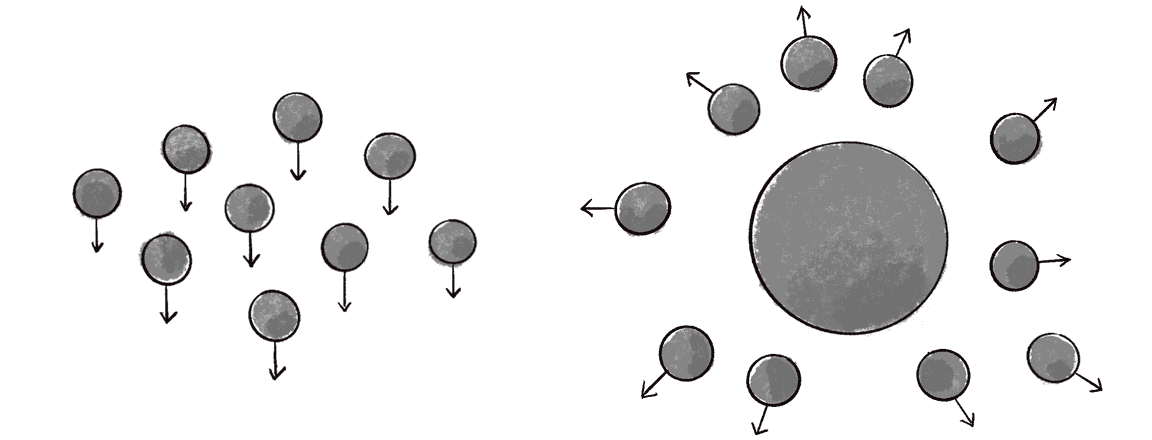 4. Particle Systems / Nature of Code