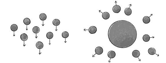 4. Particle Systems / Nature of Code