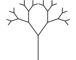 8. Fractals / Nature of Code