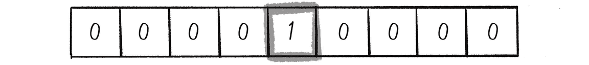 7. Cellular Automata / Nature of Code
