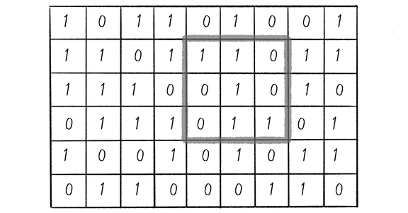 7. Cellular Automata / Nature of Code