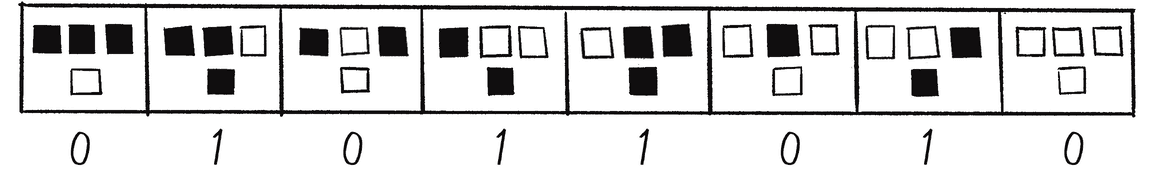7. Cellular Automata / Nature of Code 7. Cellular Automata / Nature of Code