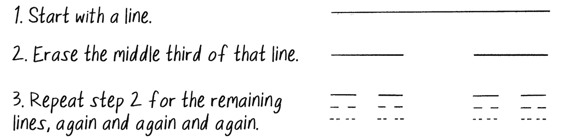8. Fractals / Nature of Code