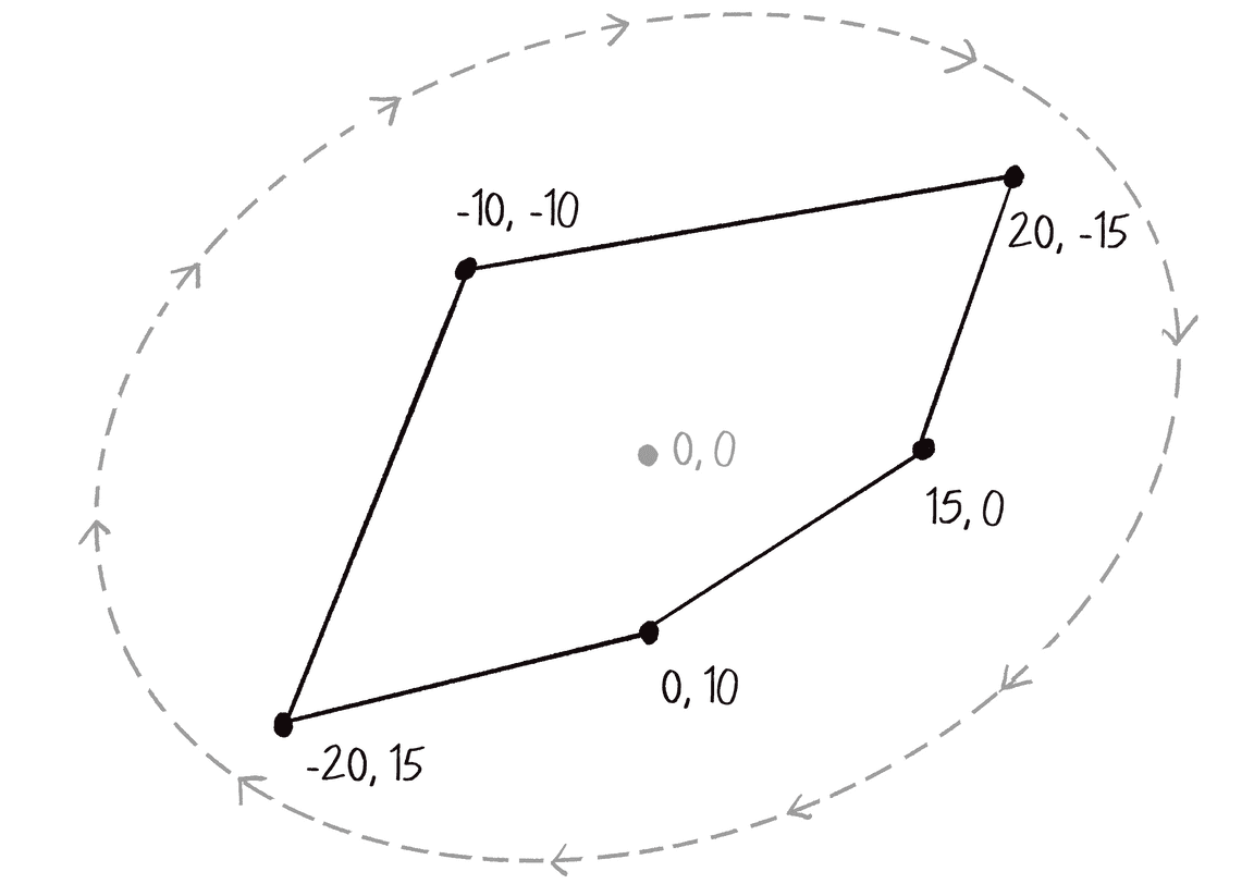 6. Physics Libraries / Nature of Code